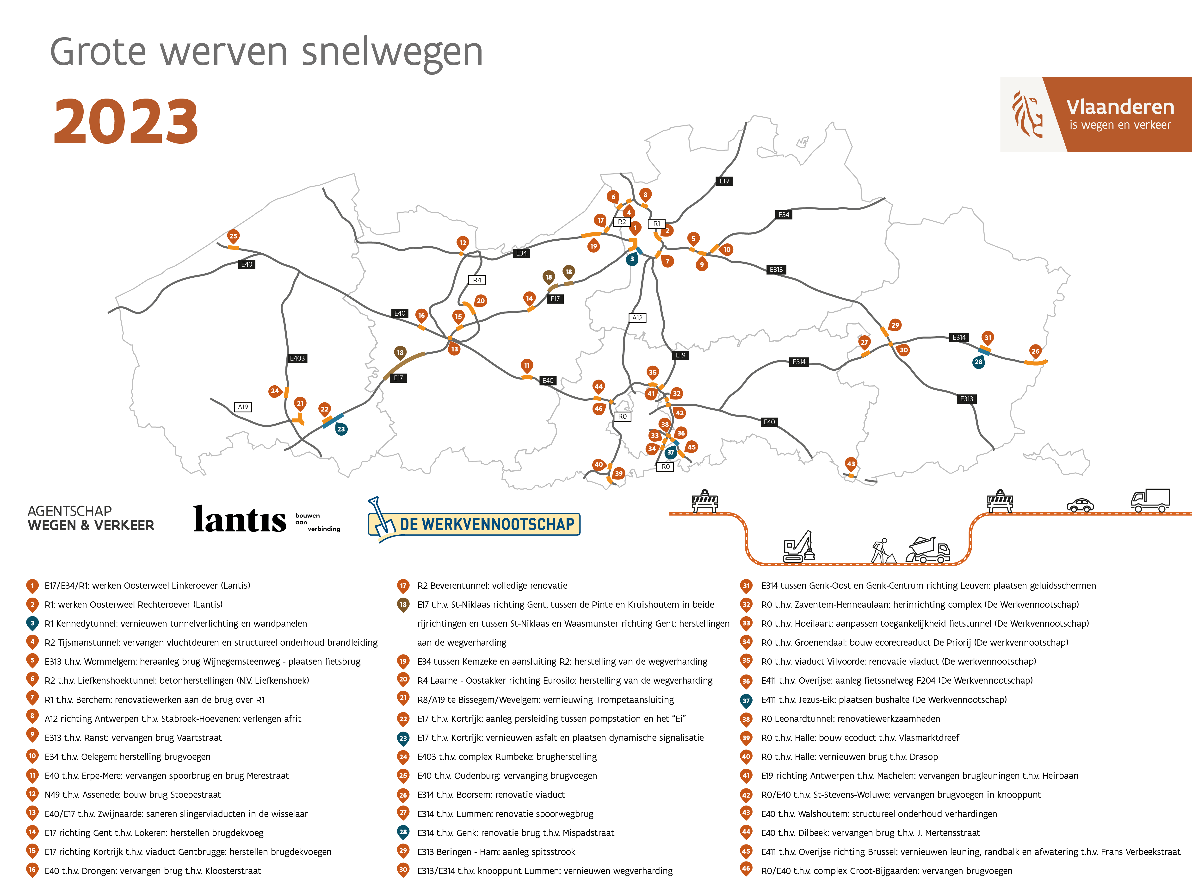 46 grote snelwegwerven in 2023 | Wegen en verkeer