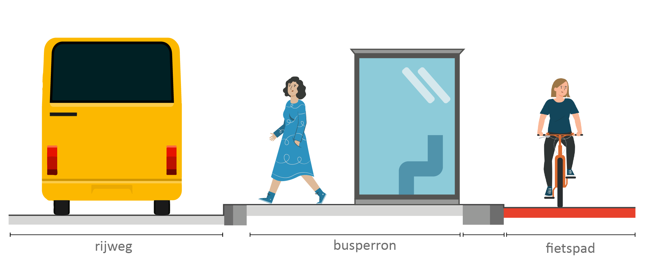 Kruispunt Liersesteenweg met Schrieksesteenweg en Pijpelstraat in Heist ...