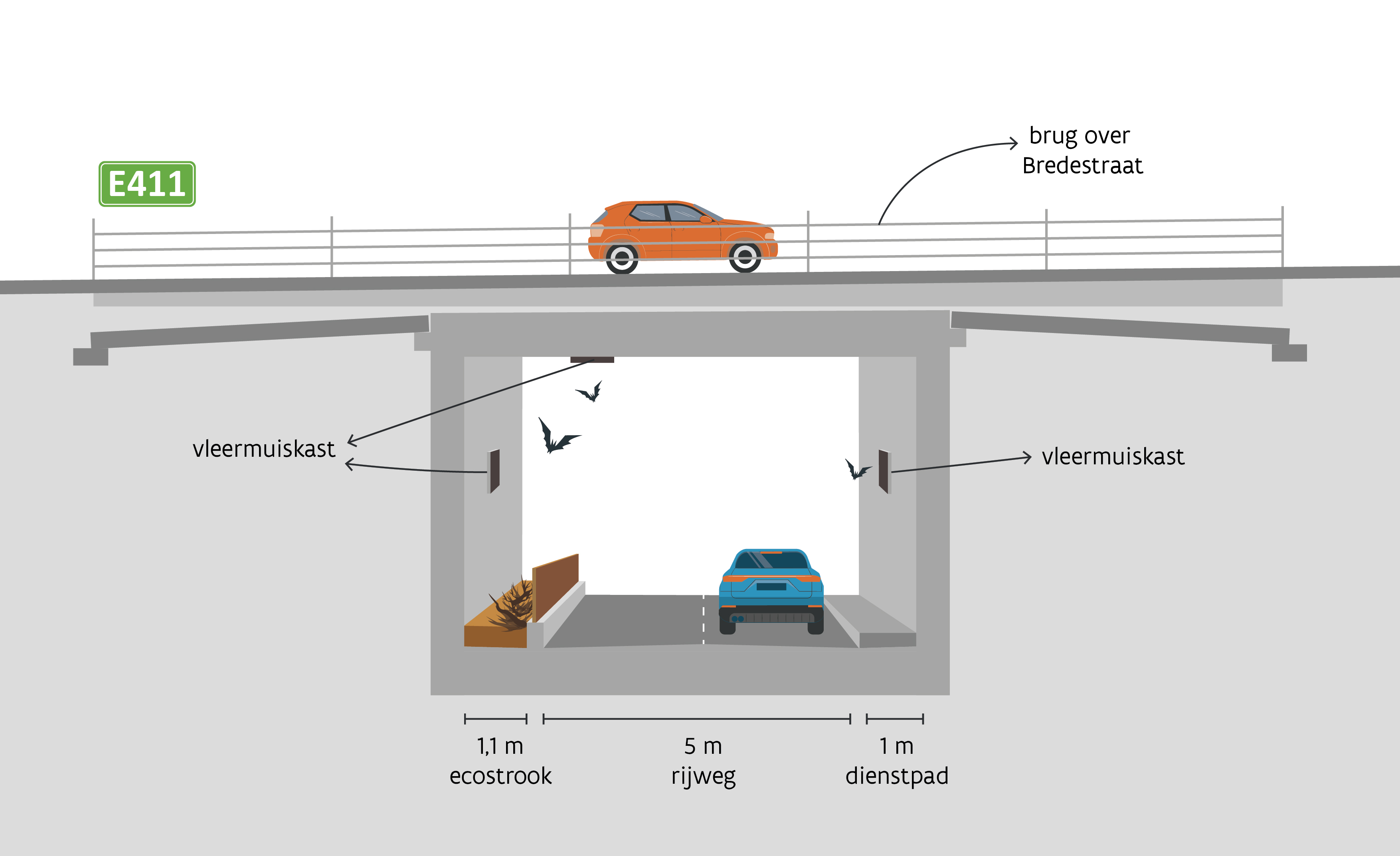 Nieuwe brug E411 over Bredestraat | Wegen en verkeer