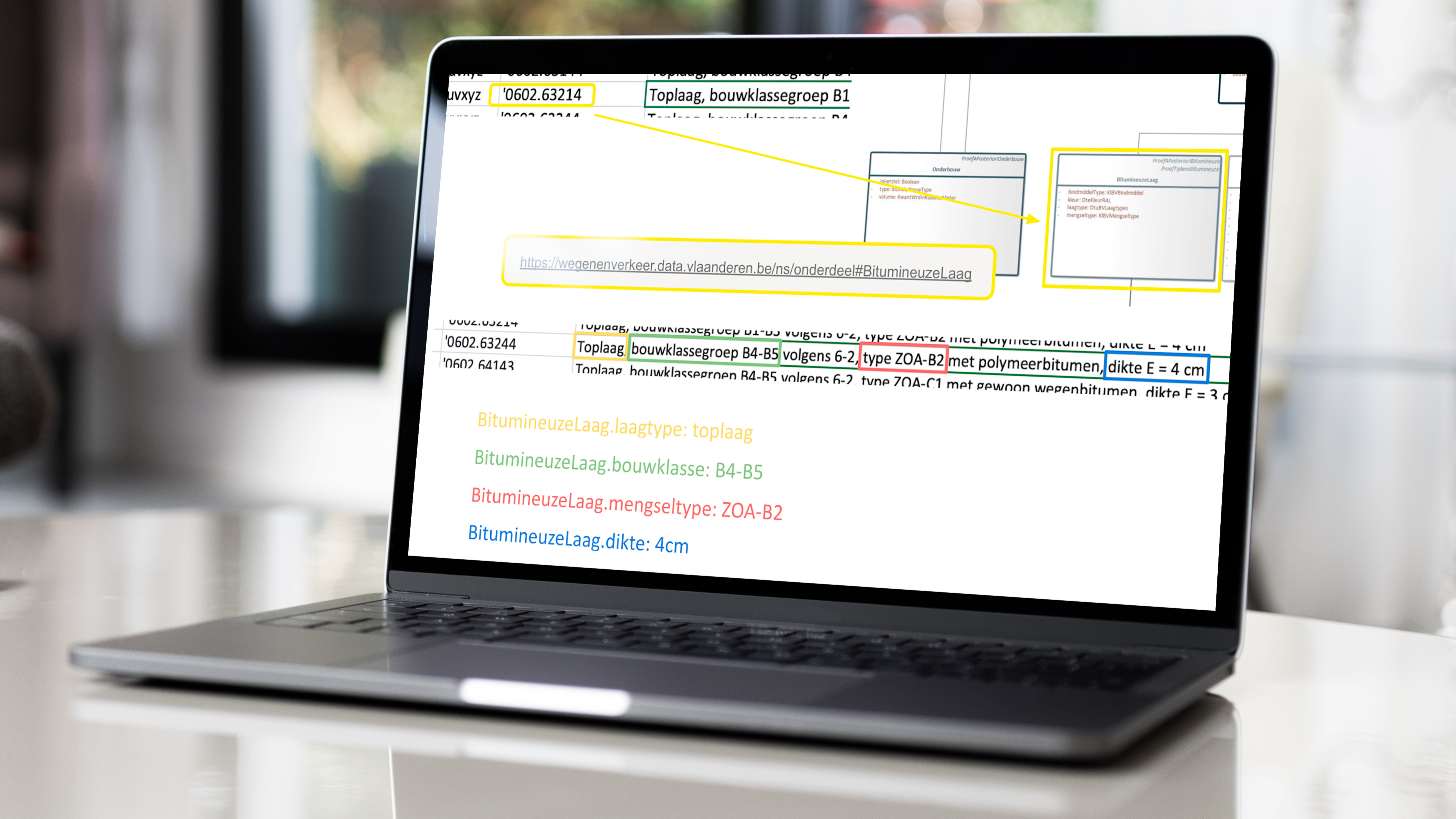 De uitgestoken hand - Type templates & Postenmapping Artefact | Wegen ...